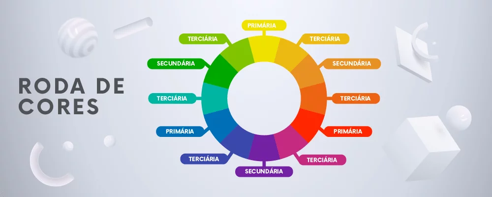 Roda De Cores Terciaria Círculo Cromático: O Que é E Como Usar Em
